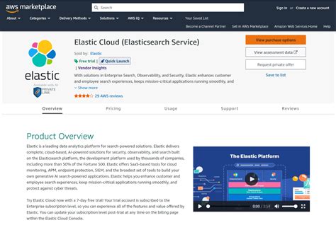 getting started with the elastic ai assistant for observability and