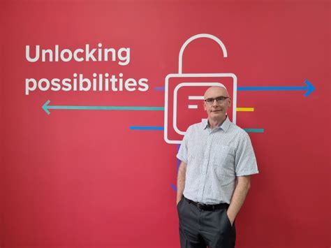 Propel Tech On Linkedin Software Softwaretestingcompany