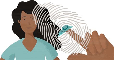 Identity And Access Management Iam Oracle