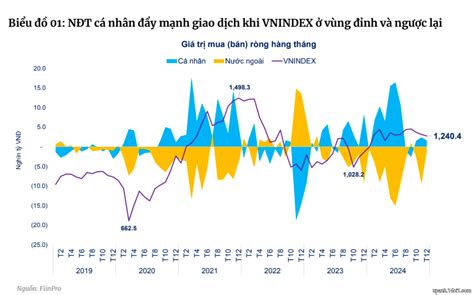 Ngôi Nhà Nhỏ Trên Thảo Nguyên P59 Page 324 Diễn đàn Chứng Khoán