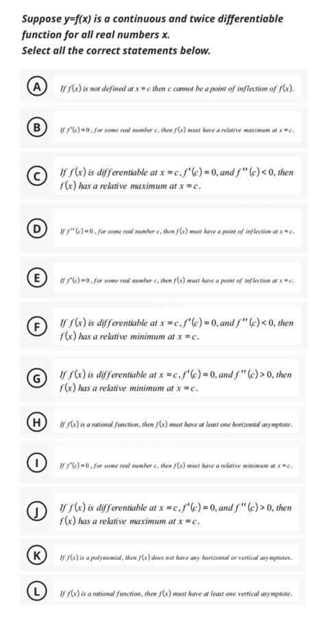 Solved Suppose Y F X ﻿is A Continuous And Twice