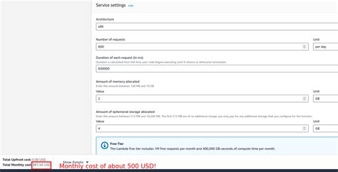 Building Cost Efficient Data Pipelines With Python DuckDB Start