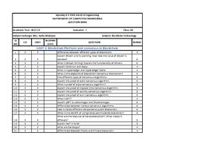 Fybba CA Practical Slips Sem2 F Y B B C Semester II Practical