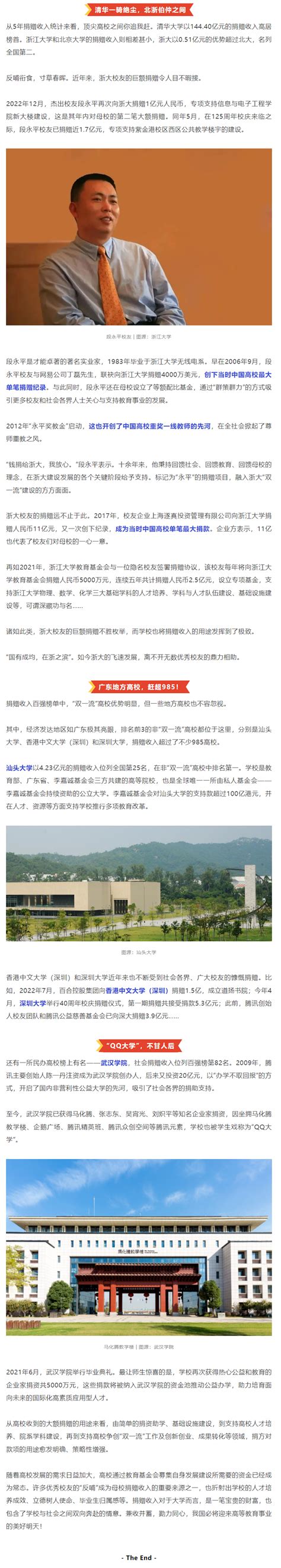 最新！中国高校捐赠收入top100，出炉 知乎