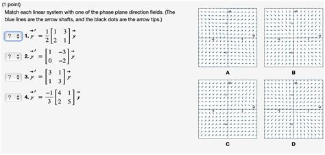solved 1 point match each linear system with one of the