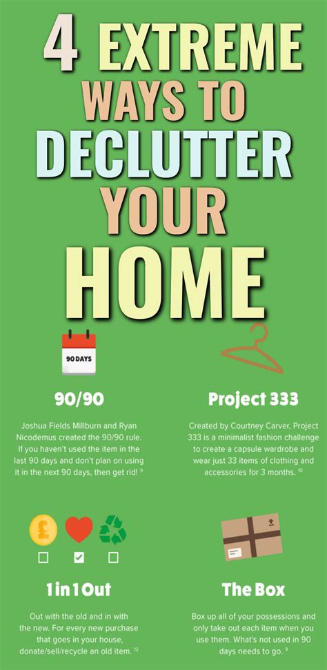 Professional Organizing Tips And Secrets Straight From The Pros