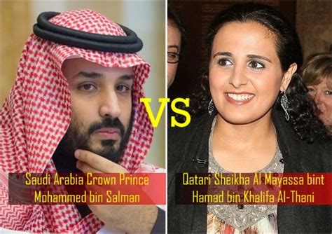 Saudi Arabia Crown Prince Mohammed Bin Salman Vs Qatari Sheikha Al