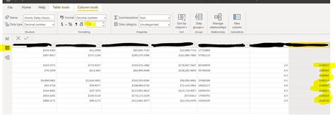 Solved Long Decimal Values Not Rounding Correctly Microsoft Fabric