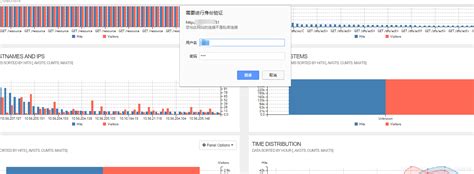 Goaccess 分析nginx Log Csdn博客