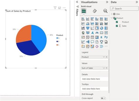 Power Bi Pie Chart Percentage Of Total With Examples Enjoy Sharepoint