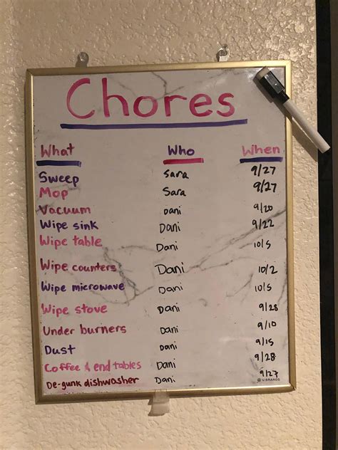 I Actually Have 2 Other Roommates And No Were Not All Named Dani Rbadroommates
