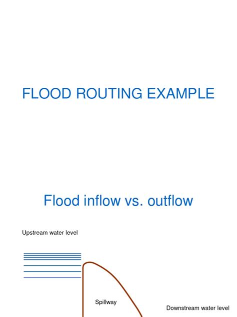 Flood Routing Example Pdf Spillway Discharge Hydrology