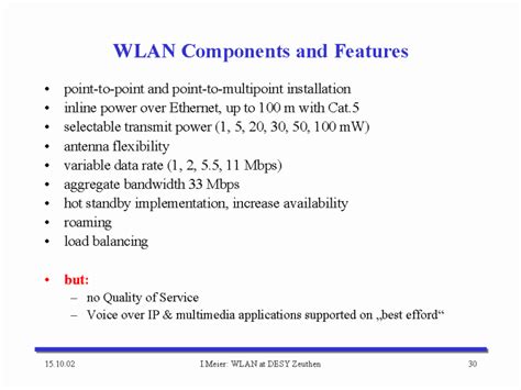 Wlan Components And Features