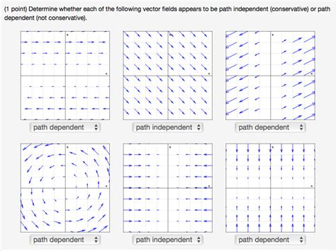 Solved Determine Whether Each Of The Following Vector Fields Chegg