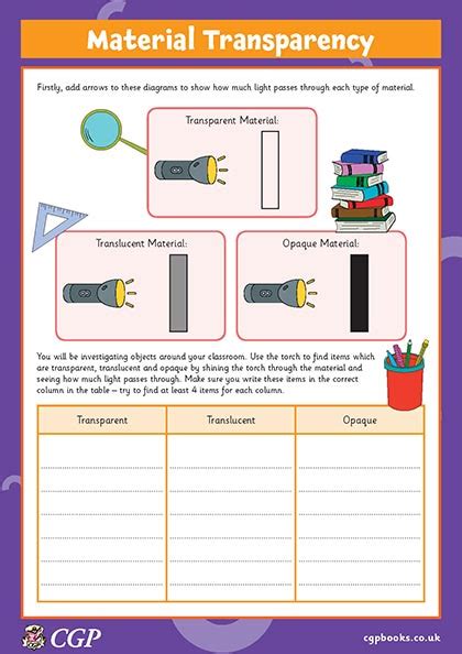 Transparent Translucent And Opaque Objects