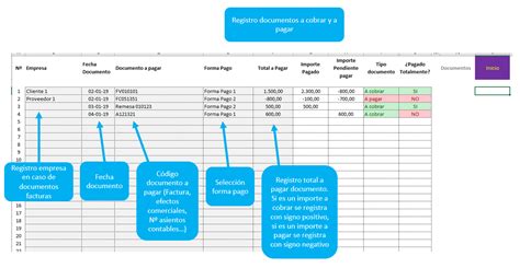 Plantilla Excel Para Llevar Control De Pagos Y Cobros De Facturas