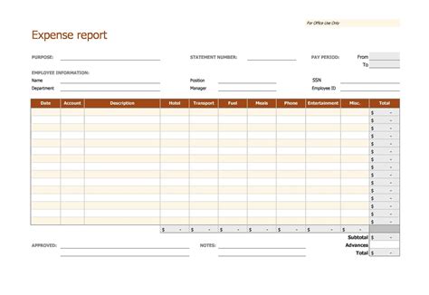 Event Income And Expense Report Template