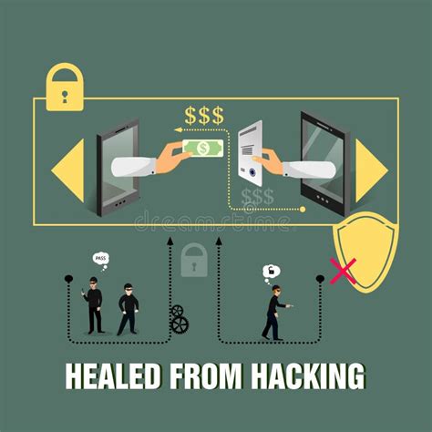 Concept Of Protection Against Hacking Stock Illustration Illustration