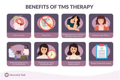 Unravelling The Benefits Of Tms Treatment Apn Comprehensive Guide