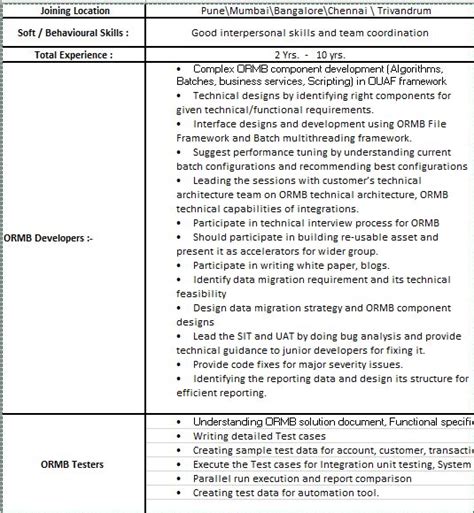 areeb ahmed on linkedin oracle is hiring for ormb developers and testers