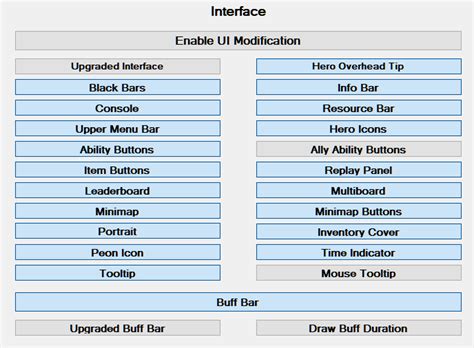 Bug Ui Modifications Are Not Disabled By Default And Cant Disable