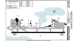 Larnaca Project Flight Wiki Fandom