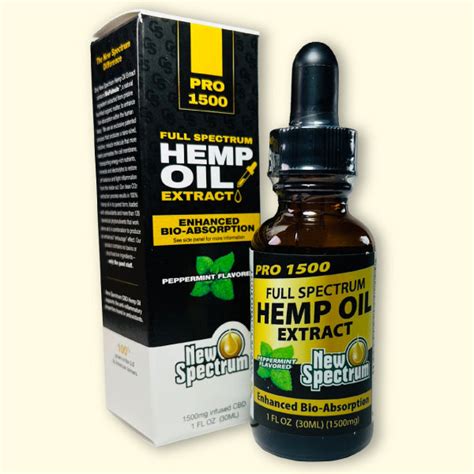 New Spectrum Labs Hemp Cbd Wellness Product Manufacturer In Reading