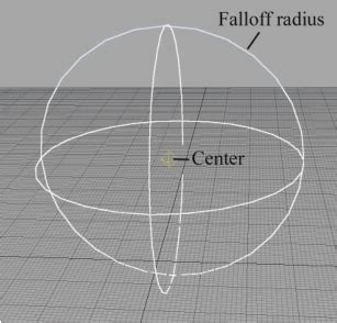 Rendering Lighting Shading Texture QinranY S Homepage