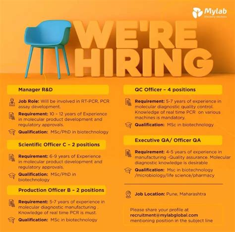 Mylab Pune Hiring For Randd Production Qc Qa Department