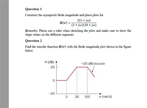 solved question 1 construct the asymptotic bode magnitude