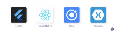 Top 4 Cross Platform App Development Frameworks Miquido Blog