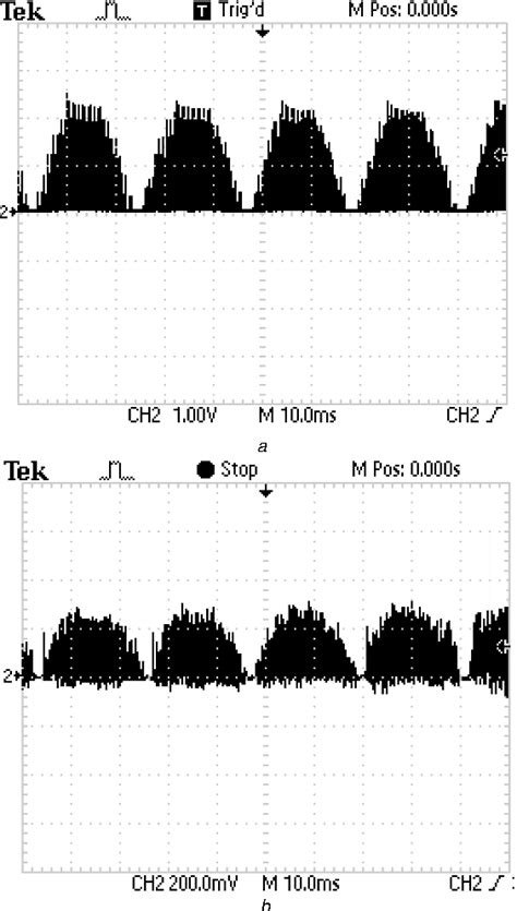 Figure 1 From Two Switch Flyback Inverter Employing A Current Sensorless Mppt And Scalar Control