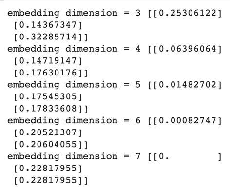 Singular Spectrum Analysis Kernel Pca For Time Series Regression By Peijin Chen Analytics