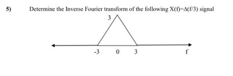 Solved Determine The Inverse Fourier Transform Of The Chegg