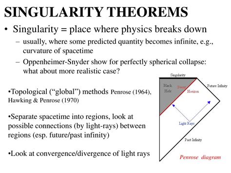 Ppt Singularity Theorems Powerpoint Presentation Free Download Id