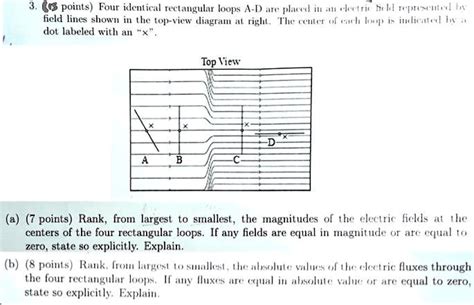solved texts field lines shown in the top view diagram at right the