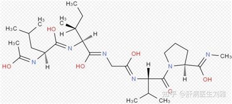 肝病小课堂3分钟带你全面了解干扰素，你真的用对了吗？ 知乎