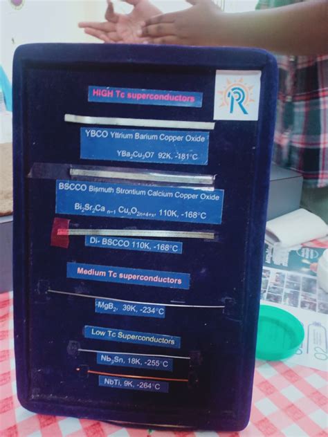 Cryogenics Plasma Superconductivity Maglevtrain Favas T K