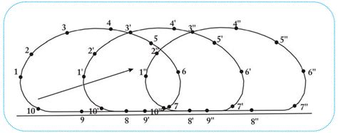 Implications Of Quantum Informational Entropy In Some Fundamental