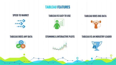 Tableau Presentation Pptx