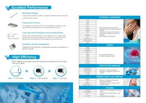 Total Prostate Specific Antigen Kit At Best Price In Pune