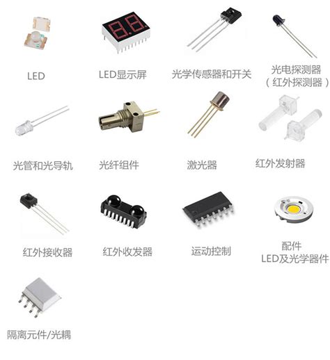 深圳市科睿纳科技有限公司 组件
