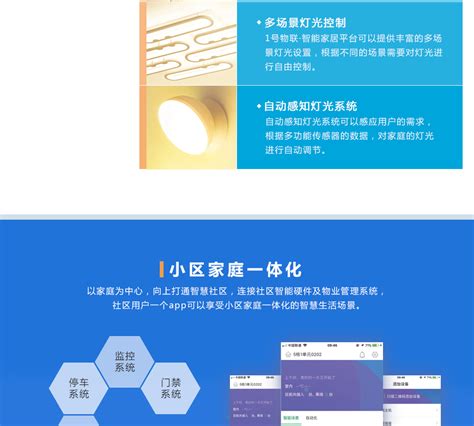 智能家居1号社区 人工智能与智慧社区深度融合的全生态解决方案平台
