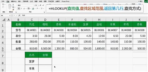 Excel按行查找数据：如何用hlookup横向匹配？ 知乎
