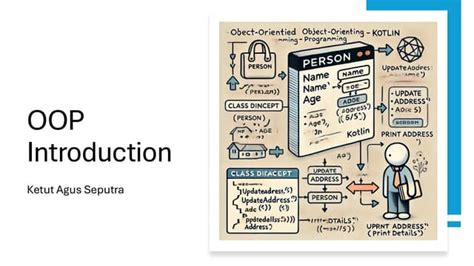 Introduction Object Oriented Programming Concept In Java Pdf