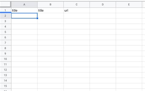 Javascript Adding Row To Google Sheet With Nodejs Stack Overflow
