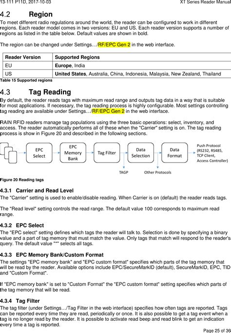 Tagmaster XTMEX RFID Reader User Manual P E XT Series Reader Manual EN