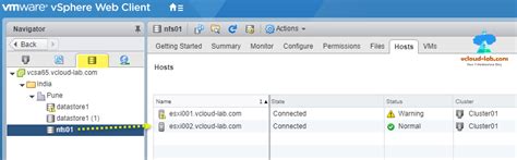 Mount Nfs Share To Multiple Esxi Hosts Vgeek Tales From Real It