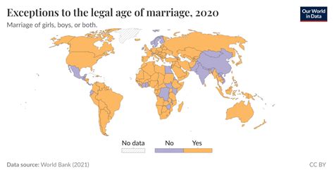 Exceptions To The Legal Age Of Marriage Our World In Data
