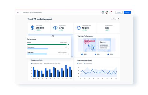 5 Best Tableau Alternatives For Digital Marketers Feature Comparisons Adriel